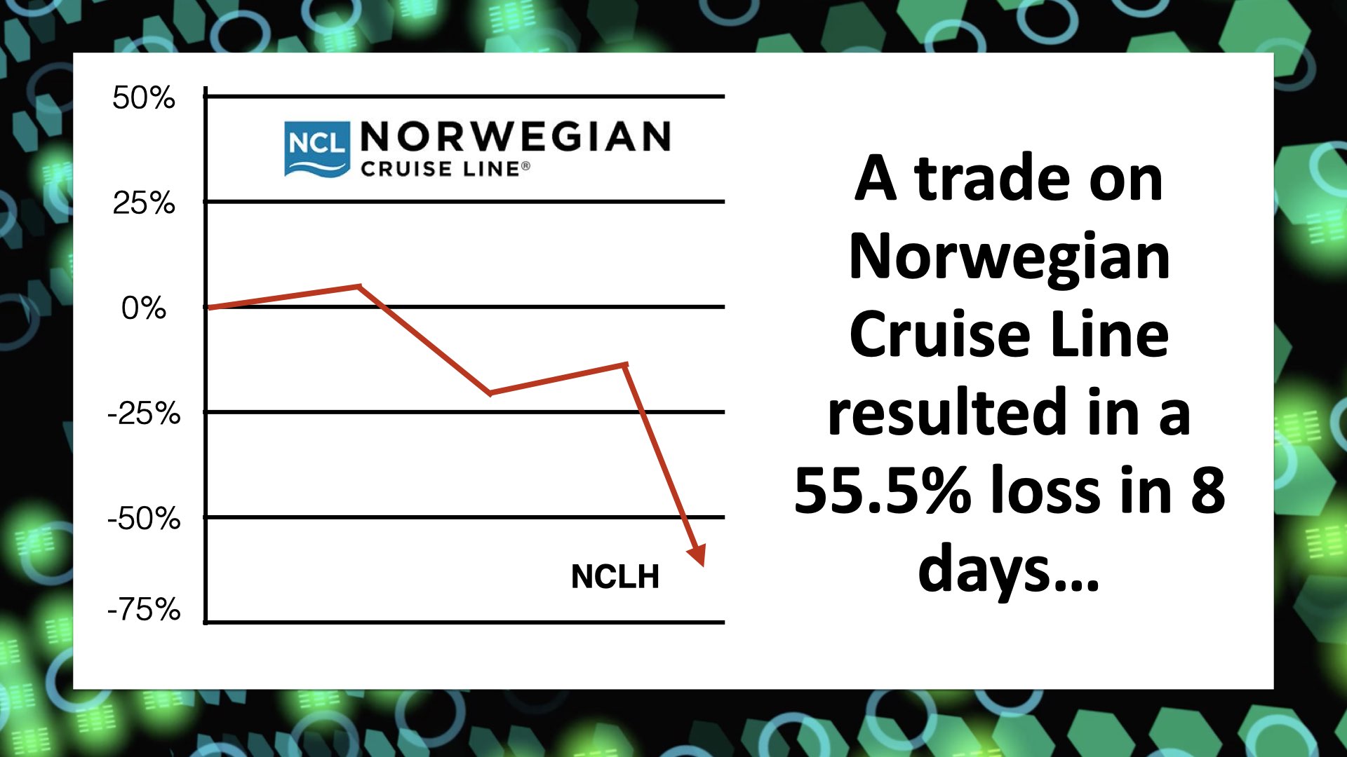 Activate This Groundbreaking New Trading Engine... Then Sit Back & Relax...